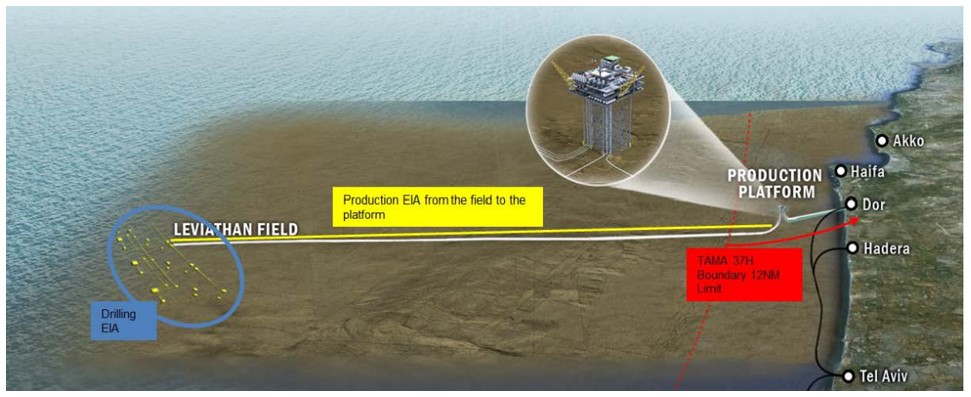 Gulf of Guinea(Eq Guinea) Chevron – Aseng/Alen | MAKO SUBSEA - Subsea ...